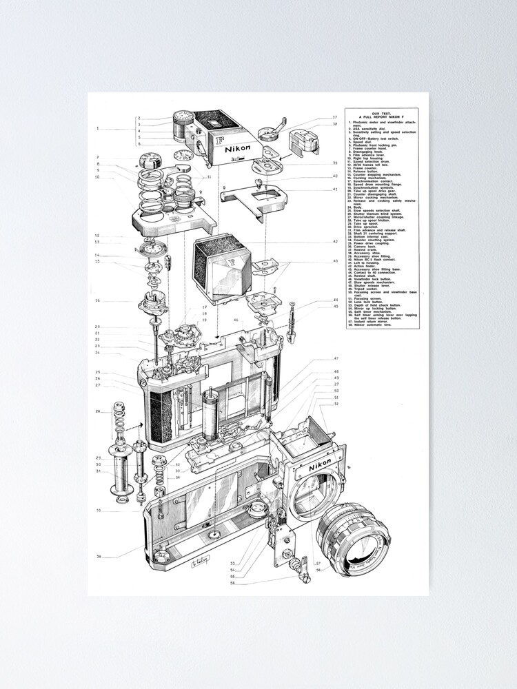 "Nikon F exploded vintage camera photography" Poster for Sale by dsm888 ...