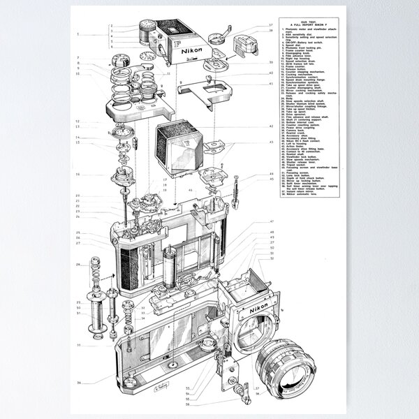 "Nikon F exploded vintage camera photography" Poster for Sale by dsm888 ...