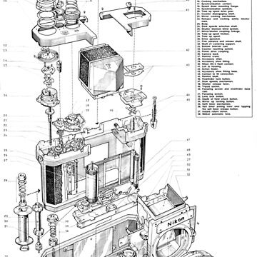 "Nikon F exploded vintage camera photography" Poster for Sale by dsm888 ...