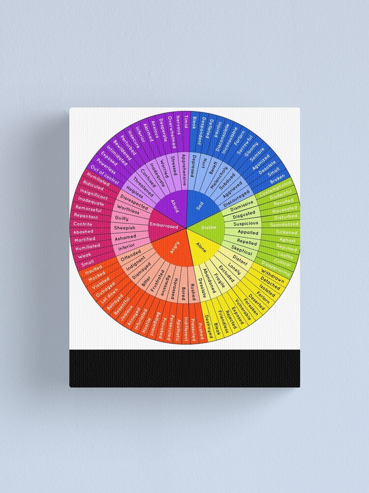 "Wheel Of Emotions Art Print Feelings Wheel Chart Therapy, DBT ...