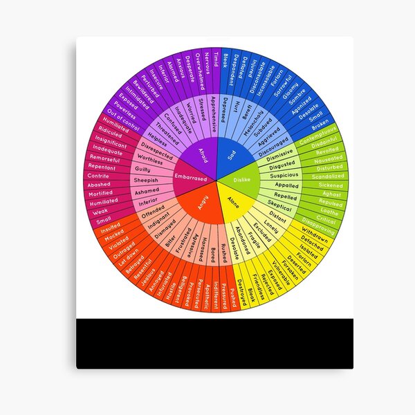 "Wheel Of Emotions Art Print Feelings Wheel Chart Therapy, DBT ...