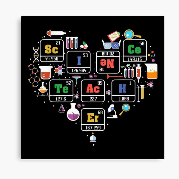 Lienzo «Elementos de química de la tabla periódica del profesor de ...