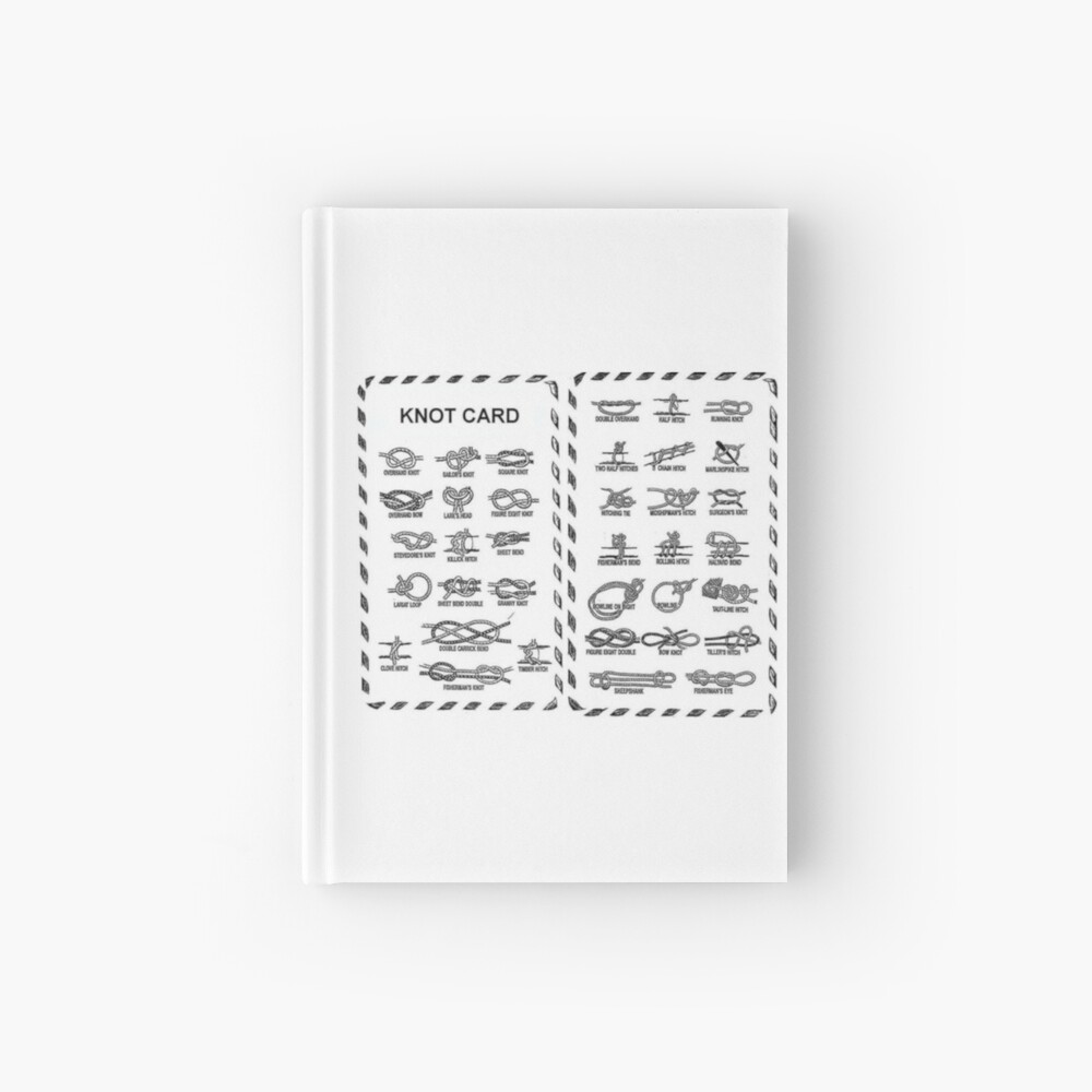 "Knot Card and Types" Sticker for Sale by RENAGADE4LYF | Redbubble