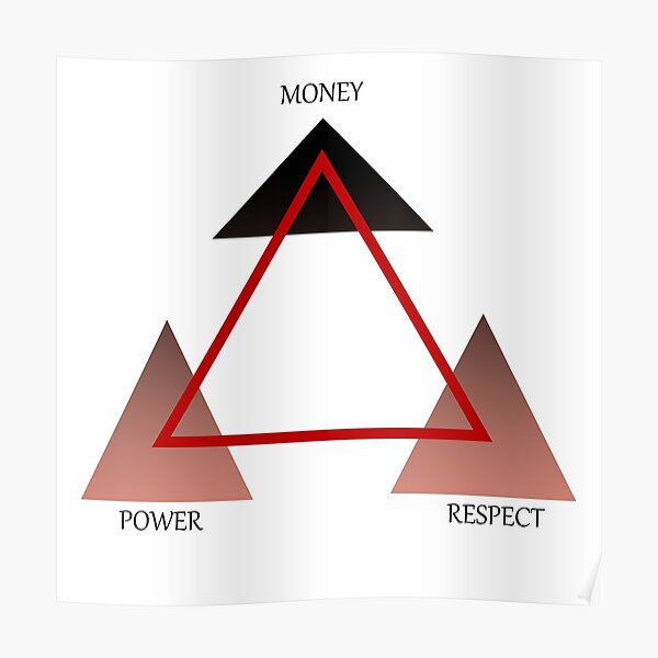 "Money Power Respect" Poster for Sale by princesseCam1 | Redbubble