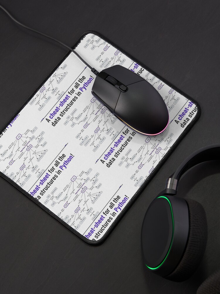 "A Python Cheet Sheet" Mouse Pad for Sale by coolkiwie | Redbubble
