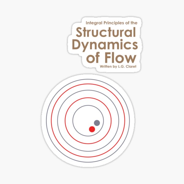 "The, Structural, Dynamics, Of, Flow, Classic, Basic, Novelty, Graphics ...