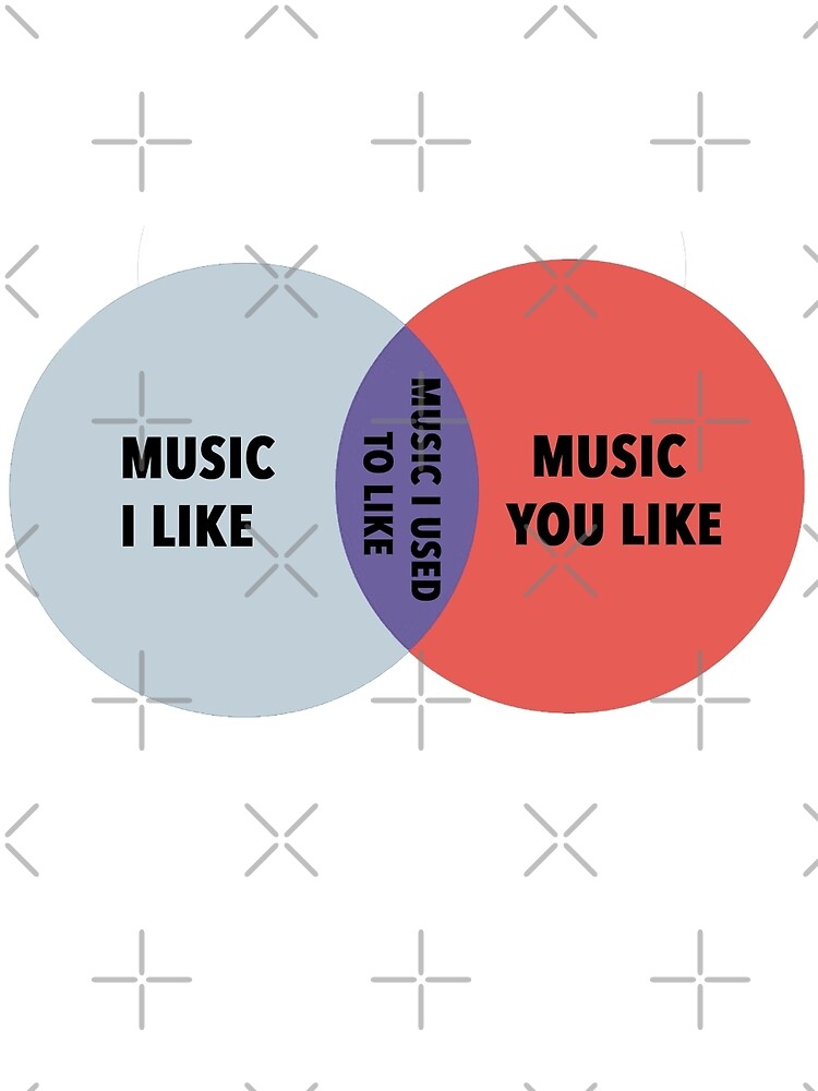 "EDIT IT Crowd Inspired Music Venn Diagram" by palmea1 | Redbubble