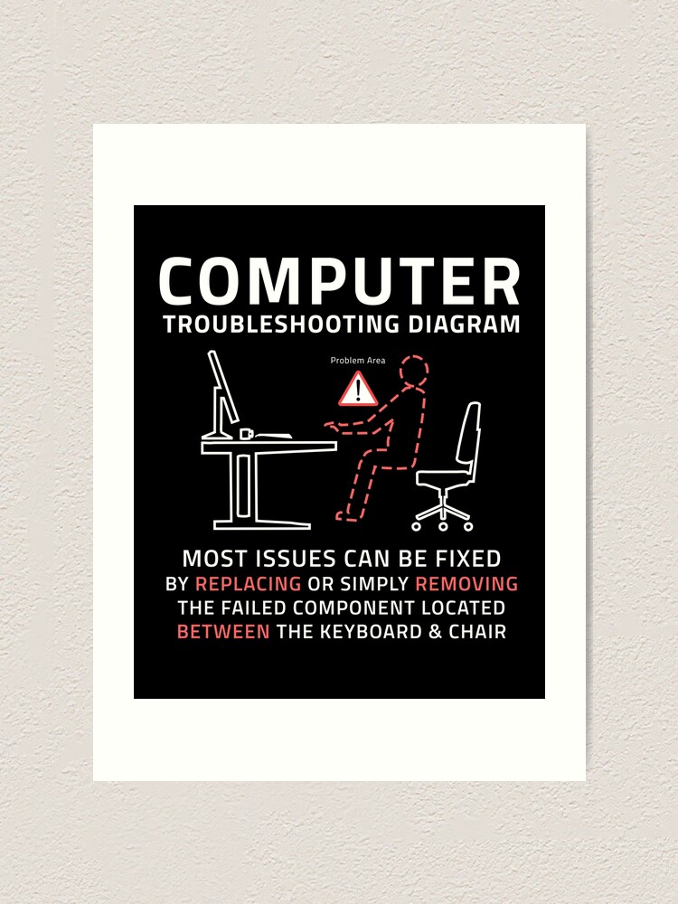" Funny Computer IT Troubleshooting Repair Guide Sarcastic PC MAC" Art ...