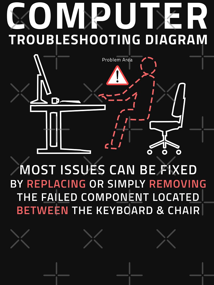 " Funny Computer IT Troubleshooting Repair Guide Sarcastic PC MAC ...