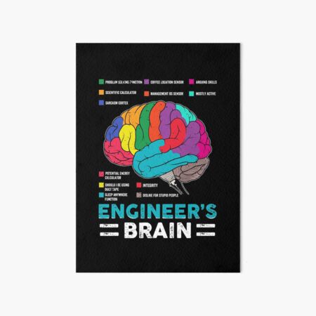 "Engineer's Brain Funny Anatomy" Art Board Print by Abidilana | Redbubble