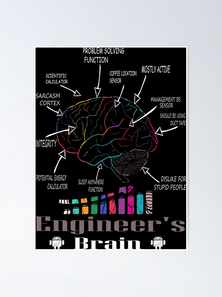"Engineer's Brain Funny Anatomy" Poster for Sale by boyastore | Redbubble