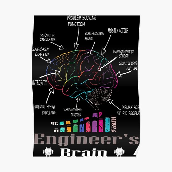 "Engineer's Brain Funny Anatomy" Poster for Sale by boyastore | Redbubble