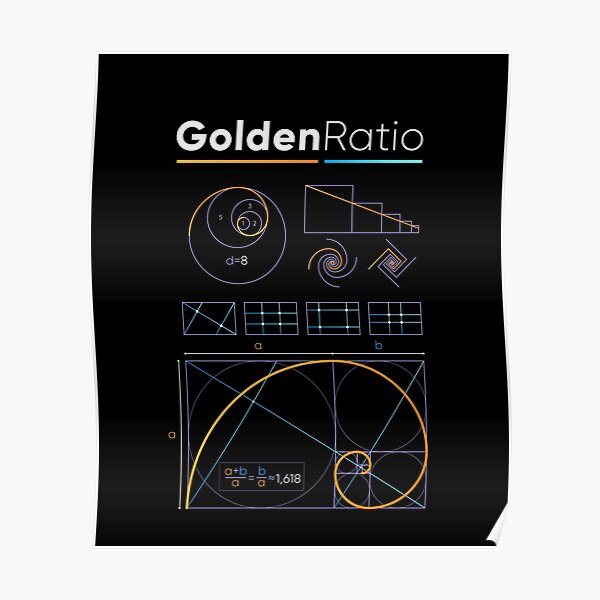 "Golden Ratio" Poster for Sale by Chulak | Redbubble