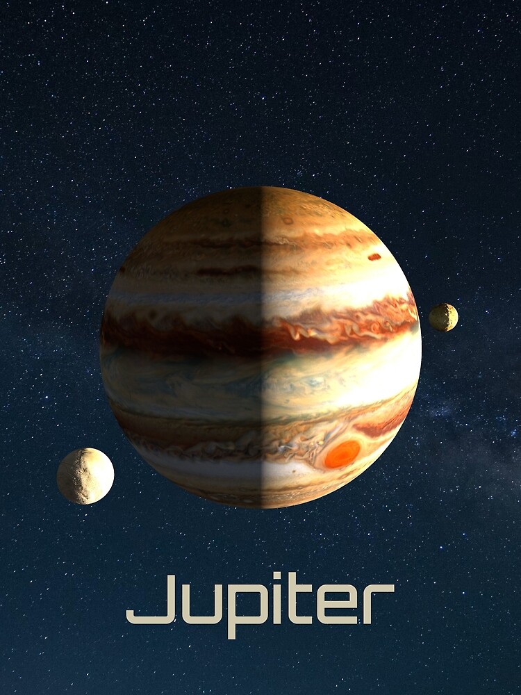 "Solar System Collection: Jupiter" Poster for Sale by solarlabs | Redbubble