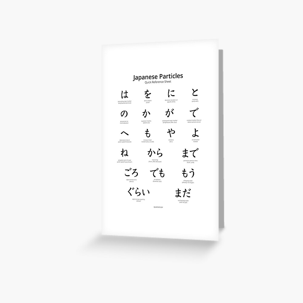 "Japanese Particles Quick Reference Poster" Poster for Sale by ...