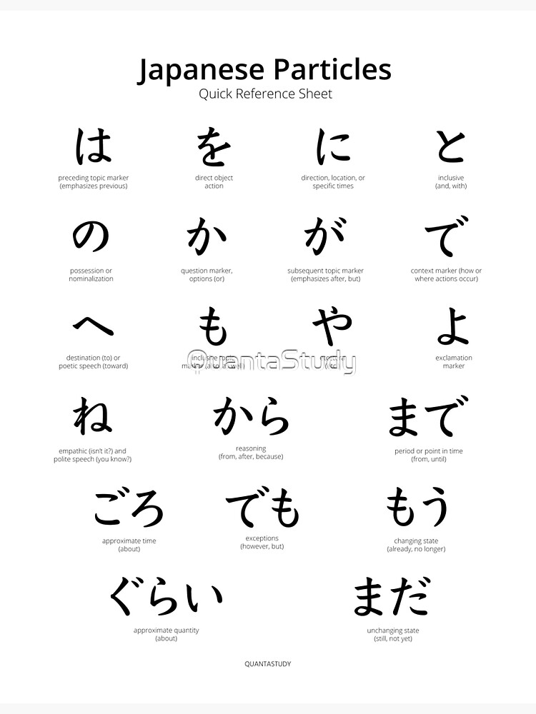 "Japanese Particles Quick Reference Poster" Sticker for Sale by ...