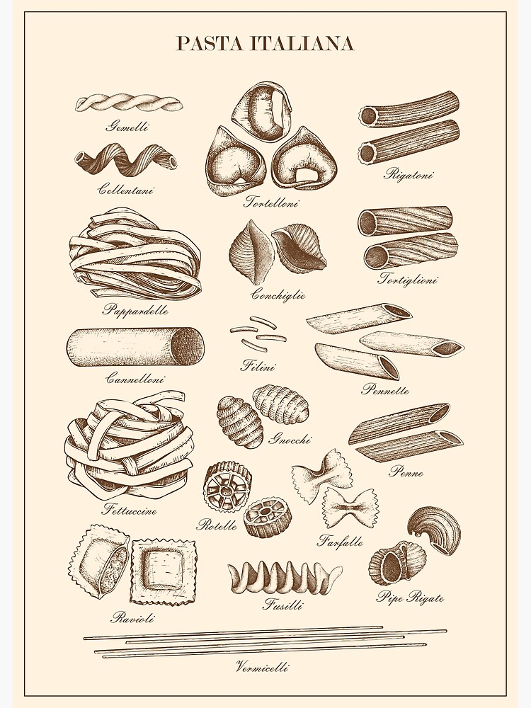 "Italian Pasta Décor" Poster for Sale by RedHotChiliClub | Redbubble