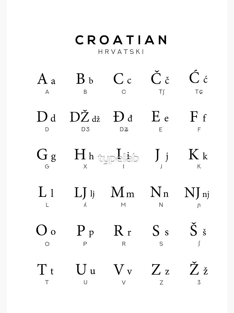 "Croatian Alphabet Chart, Croatia Language Chart, White" Journal for ...
