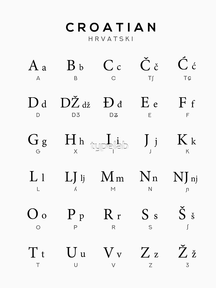 "Croatian Alphabet Chart, Croatia Language Chart, White" Essential T ...