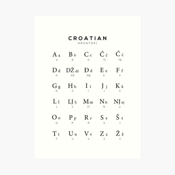 "Croatian Alphabet Chart, Croatia Language Chart, White" Art Print for ...