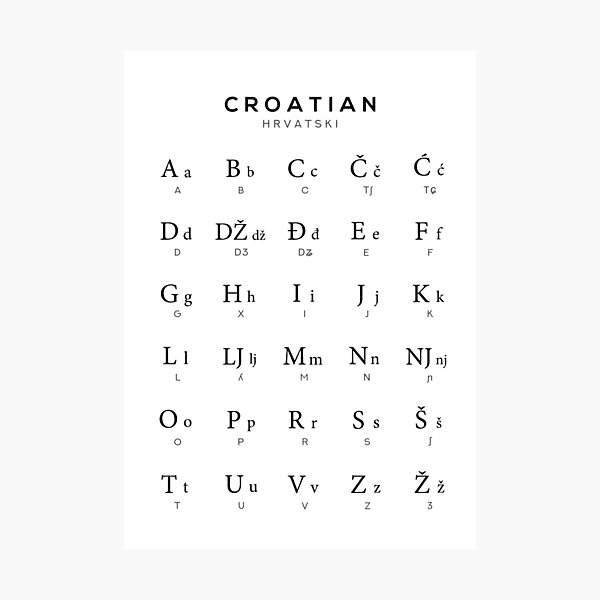 "Croatian Alphabet Chart, Croatia Language Chart, White" Photographic ...
