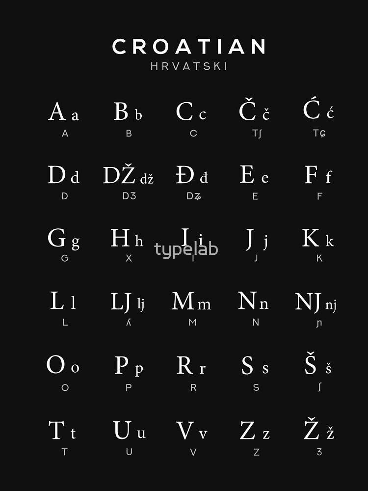 "Croatian Alphabet Chart, Croatia Language Chart, Black" T-shirt for ...