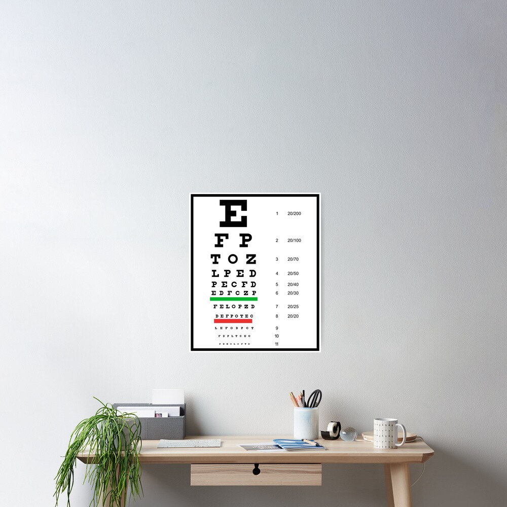 "Snellen chart" Poster for Sale by Yurick-official | Redbubble