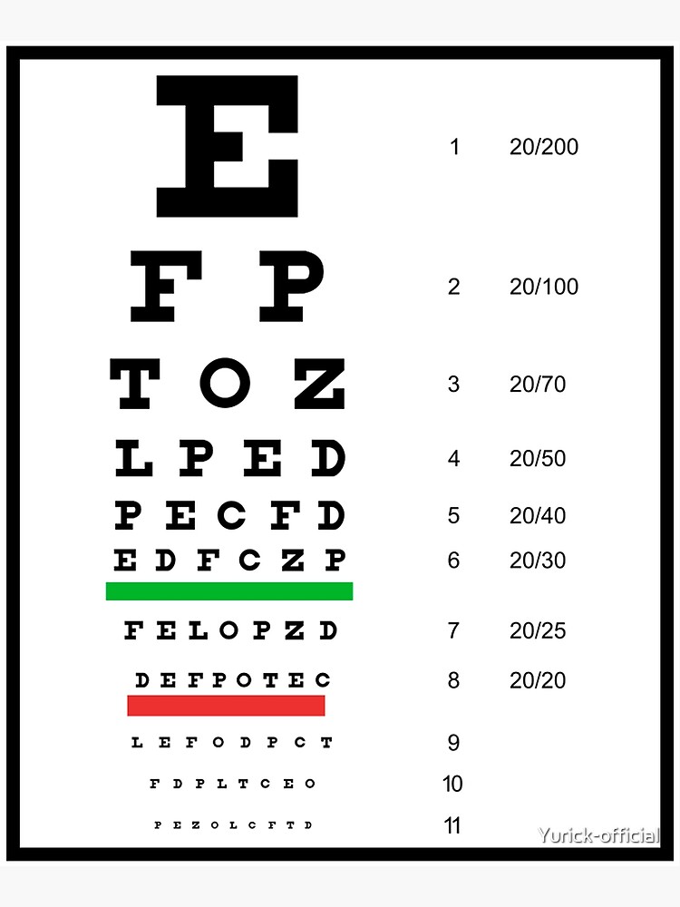 "Snellen chart" Poster for Sale by Yurick-official | Redbubble