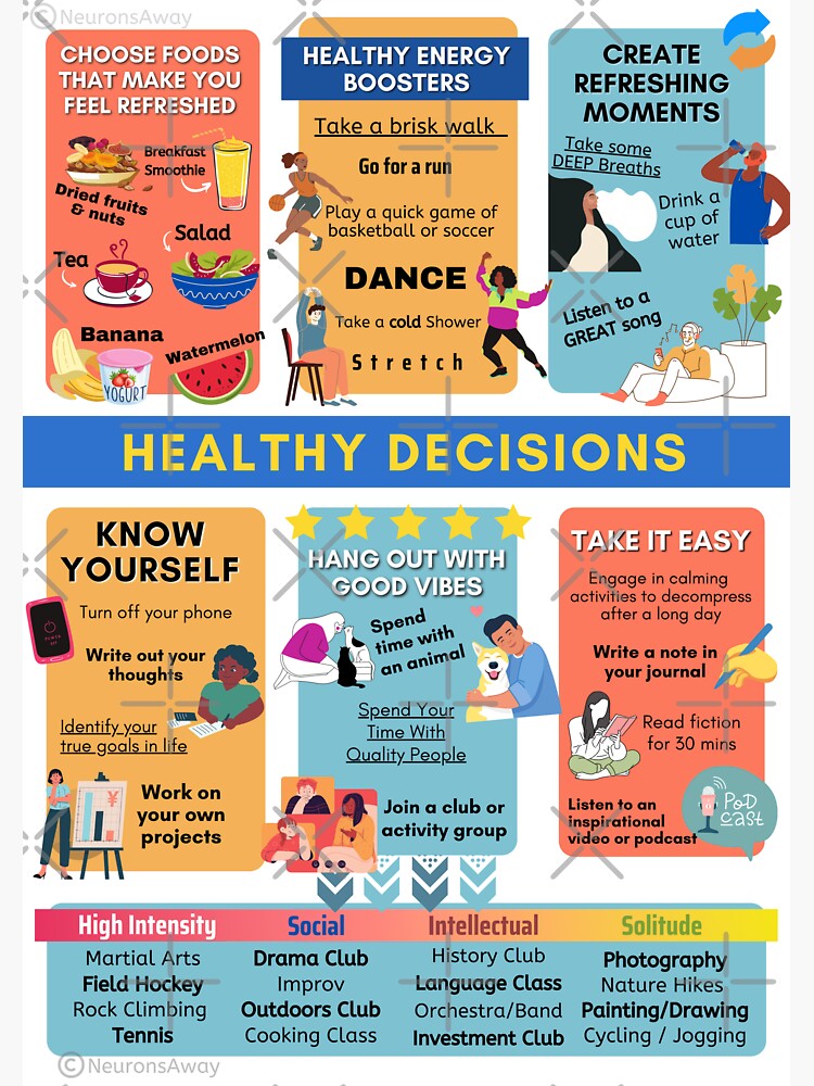 "Self Care Poster , Healthy Choices Teens And Adults" Sticker for Sale ...