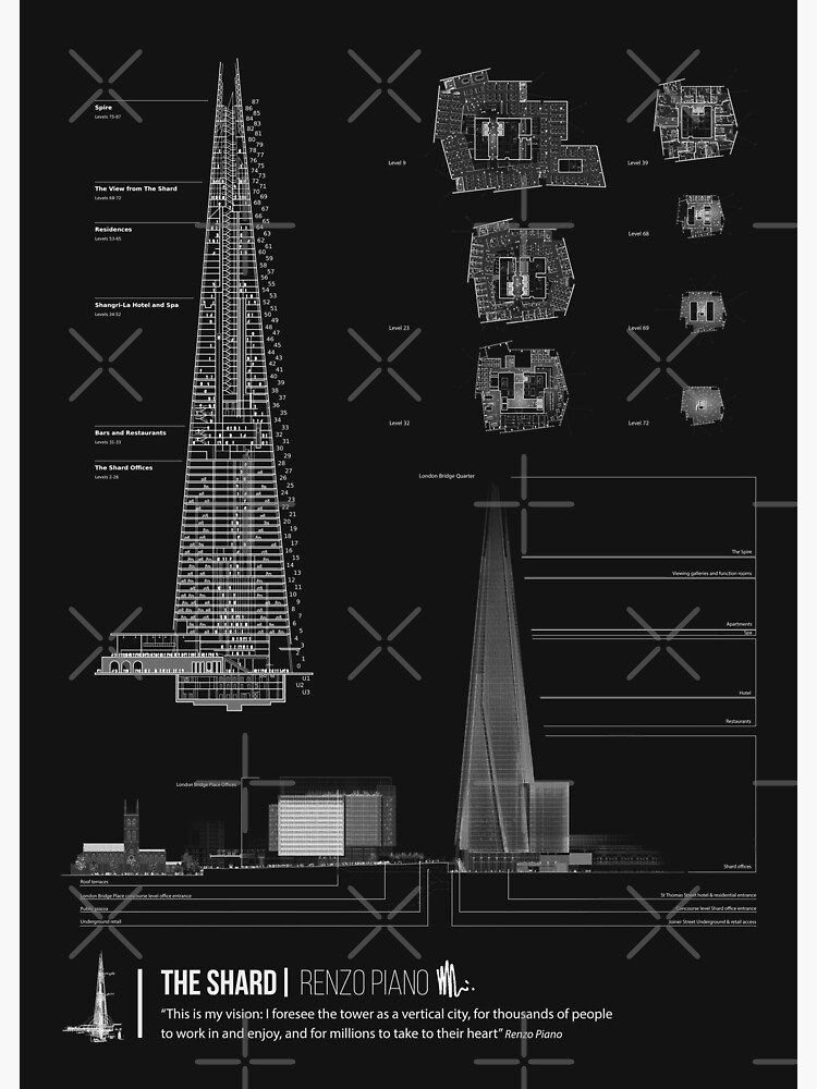 "The Shard" Poster for Sale by Mashz | Redbubble