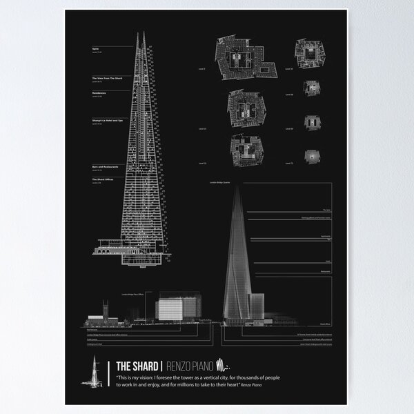 "The Shard" Poster for Sale by Mashz | Redbubble