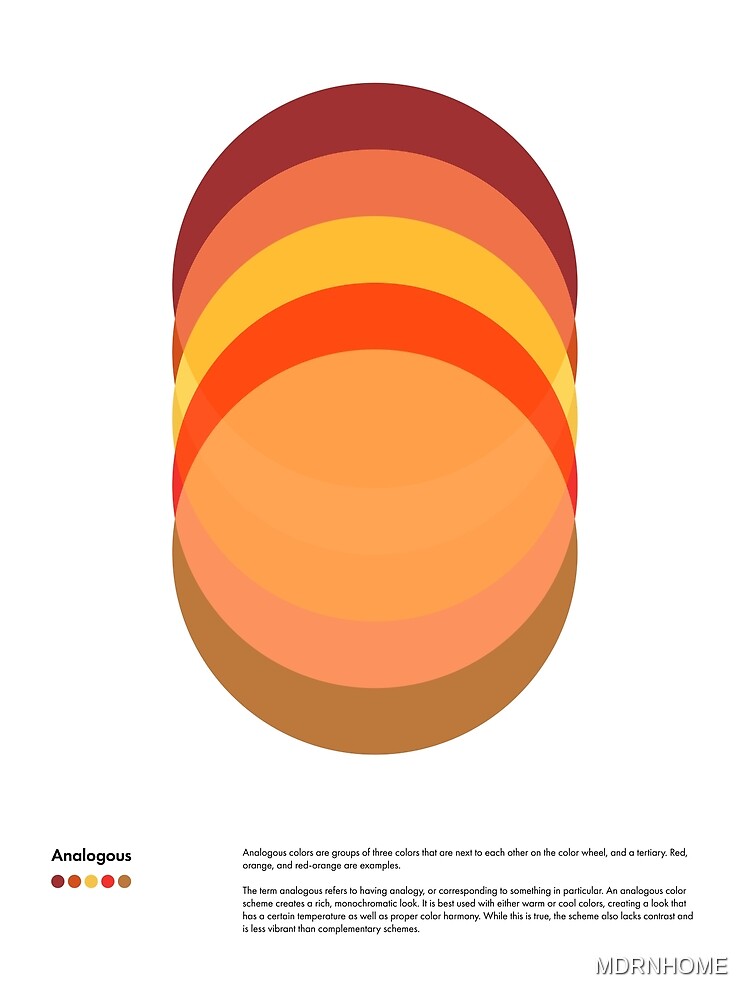 "Analogous Colors - Color Theory " Poster for Sale by MDRNHOME | Redbubble