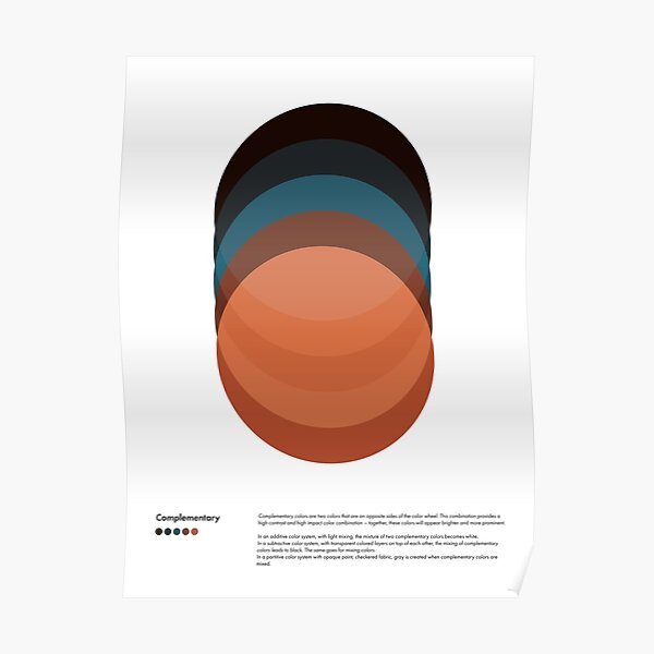 Complementary Colors Color Theory Poster For Sale By Mdrnhome Redbubble