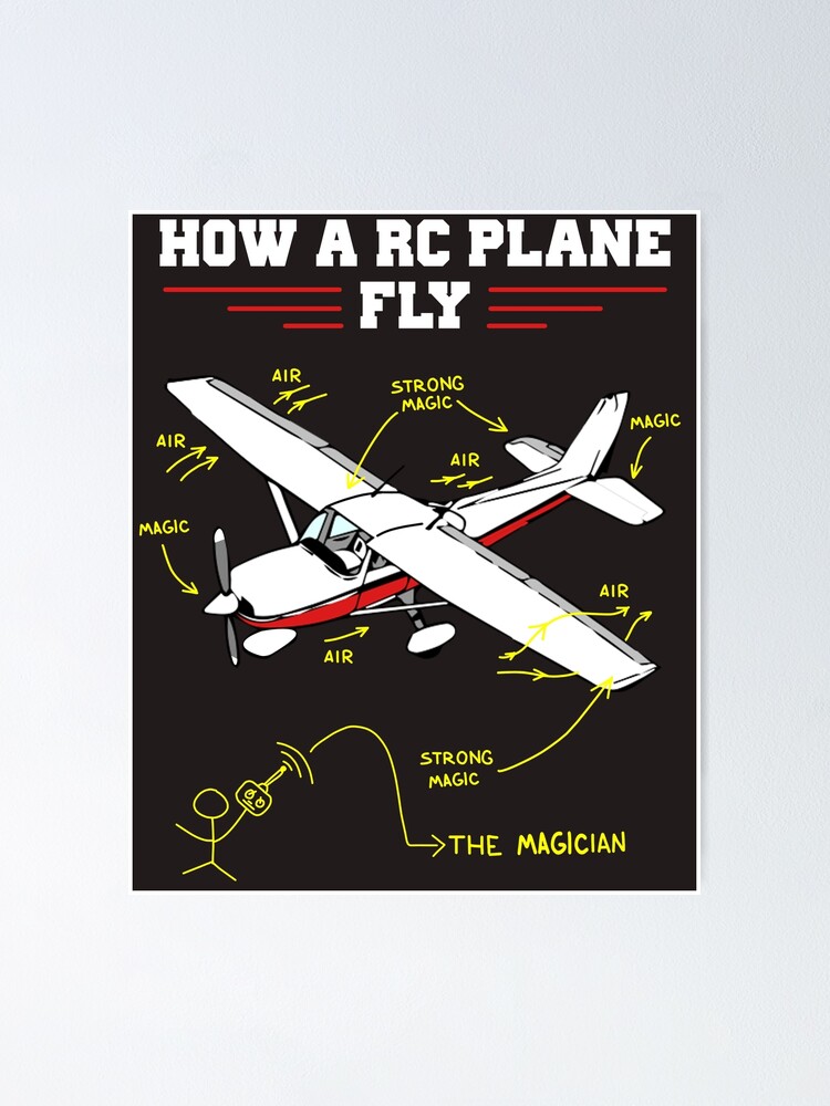 "RC Plane Remote Controlled Model Funny Diagram" Poster for Sale by ...
