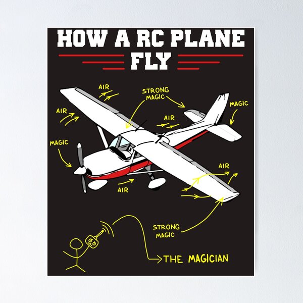 "RC Plane Remote Controlled Model Funny Diagram" Poster for Sale by ...
