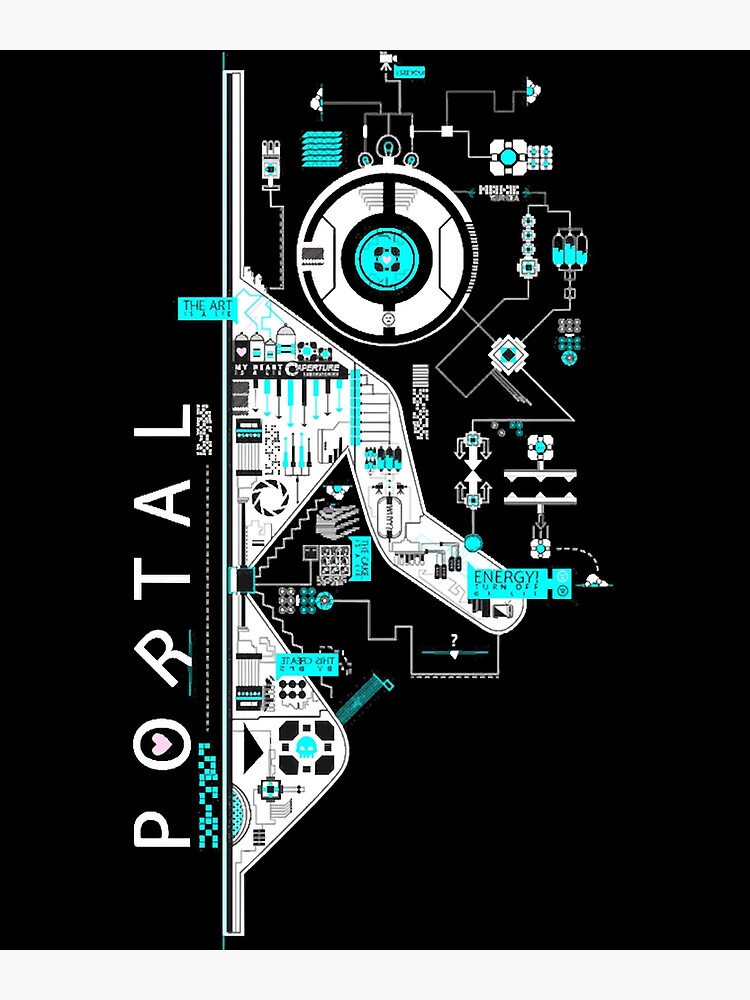 "Portal 2 Art Essential " Poster for Sale by dilloalexi | Redbubble
