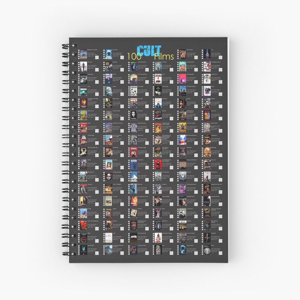 "100 Cult Films Watch and Rate Poster" Poster for Sale by MrGekko ...