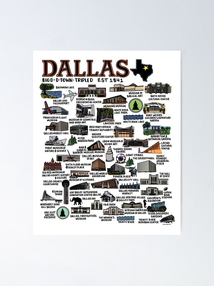 "Dallas Texas Map " Poster for Sale by fiberandgloss | Redbubble