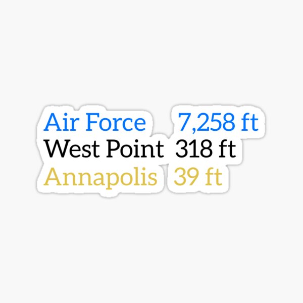 "USAFA altimeter" Sticker for Sale by hotshotz21 | Redbubble