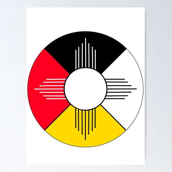 "Medicine Wheel" Poster for Sale by Garden-Wall | Redbubble