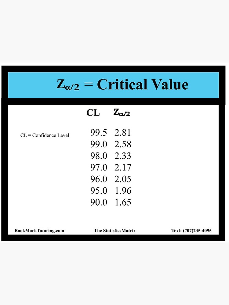 "Critical Values for Confidence Intervals: The StatisticsMatrix at ...