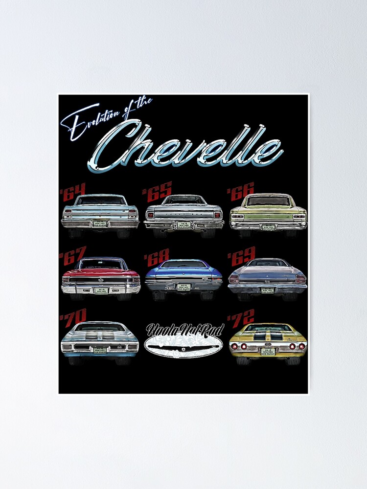 "Evolution of the Chevelle, Hotrod, Muscle Car Classic " Poster for ...