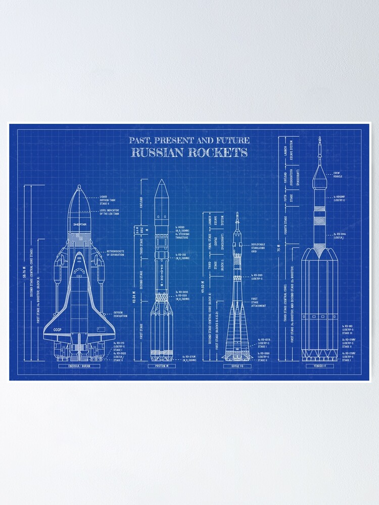 "Past, Present And Future Russian Rockets (Blueprint)" Poster by ...