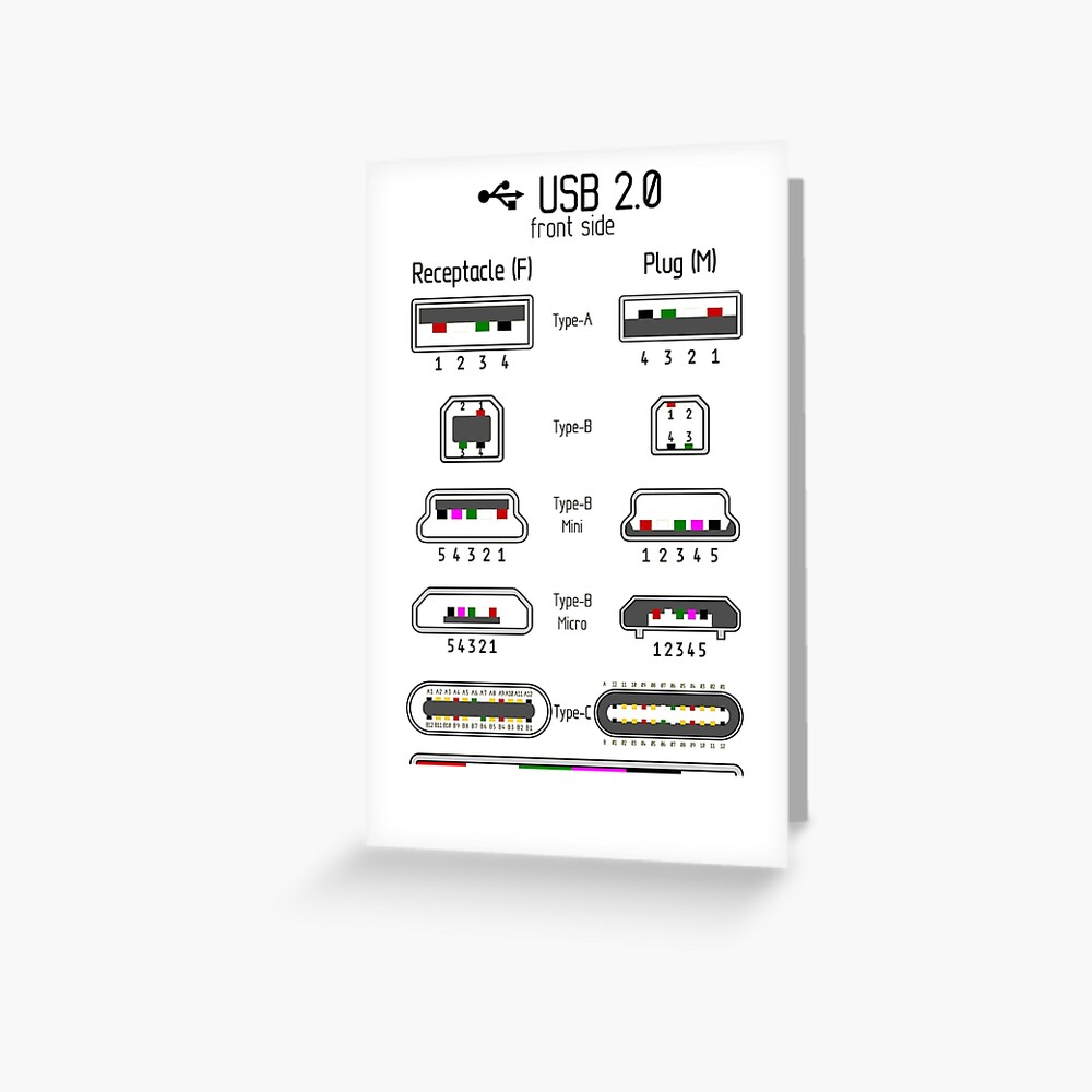 "USB 2.0 PINOUT" Greeting Card by angelisart | Redbubble