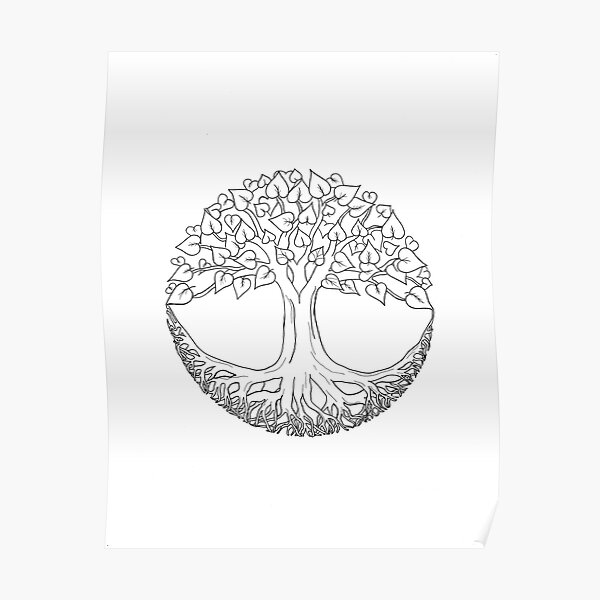 "Family Tree Mandala" Poster for Sale by NickysMandalas | Redbubble