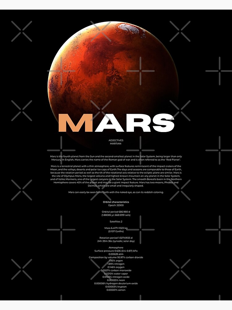 "Solar system: Mars" Poster for Sale by QuinceJelly | Redbubble