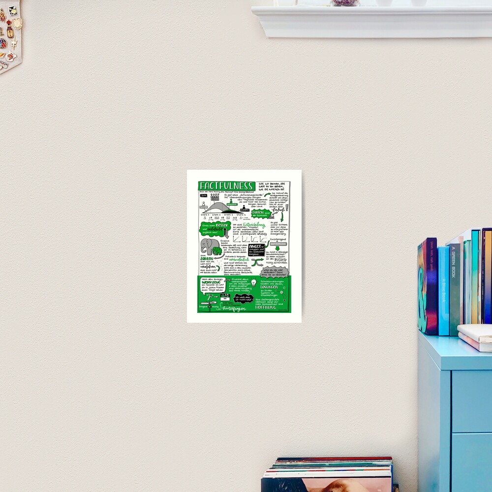 "Factfulness - Visual Memo by Karina Stolz" Poster by VisualMemos ...