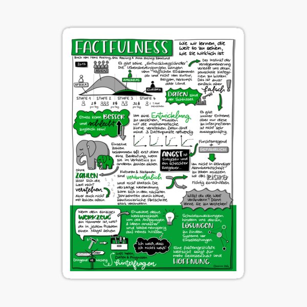 "Factfulness - Visual Memo by Karina Stolz" Sticker by VisualMemos ...