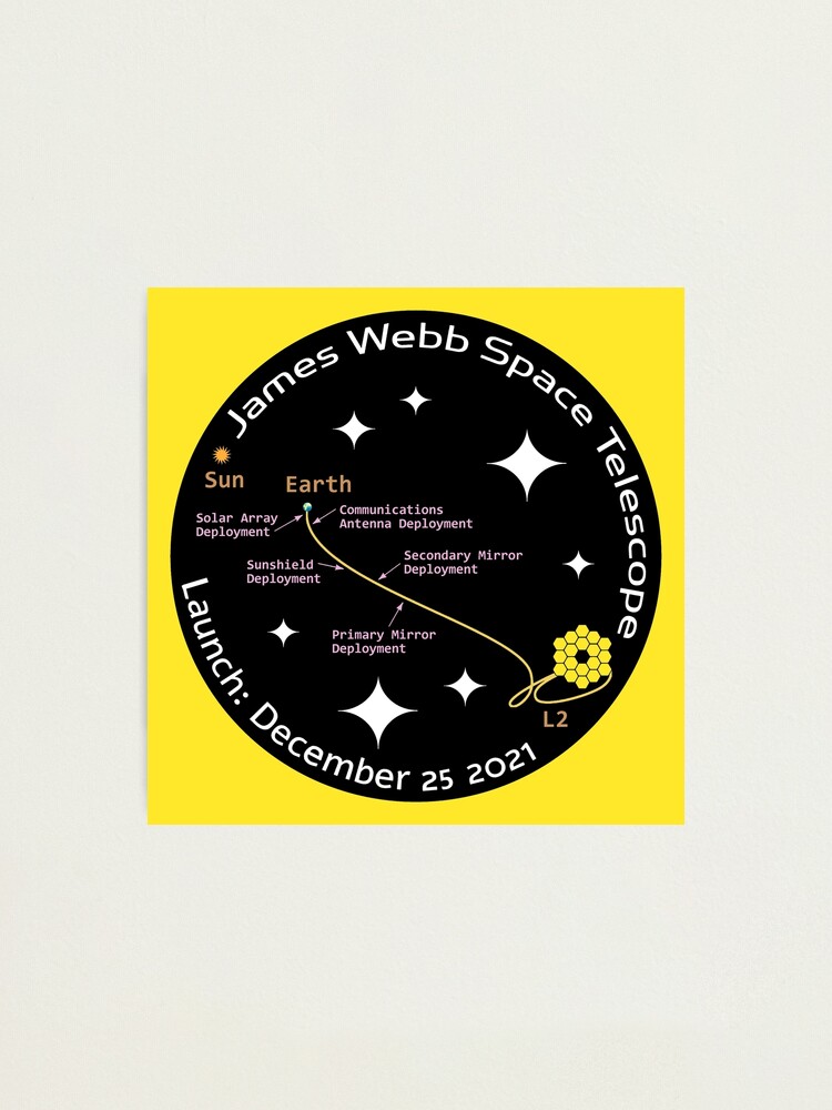 "NASA JWST James Webb space telescope launch & deployment December 25 ...