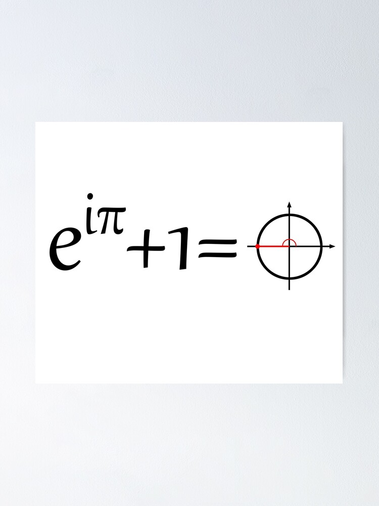 Póster «La identidad de Euler con el círculo unitario» de lakitzi | Redbubble